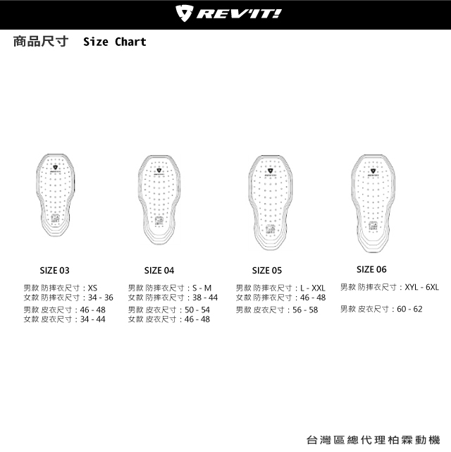 現貨【柏霖總代理】REVIT Back Protector Seesoft v. RV FPB003 CE2認證護背 柏霖動機改裝部品網