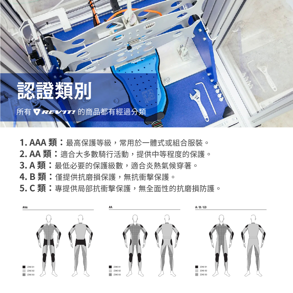 【REVIT】FJT298 Jacket Sprint H2O 冬季防水保暖防摔衣 柏霖動機 - 官方購物網｜二輪人身部品・改裝精品